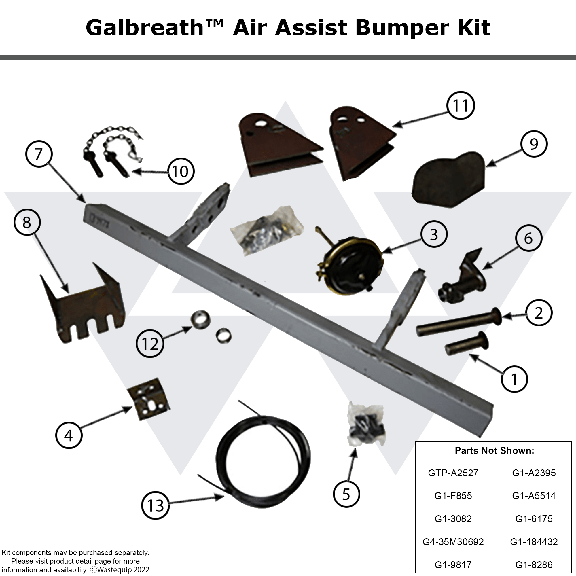 Galbreath™ (K)ICC Air Operated Bumper 67"X22"X18" | Wastebuilt.com