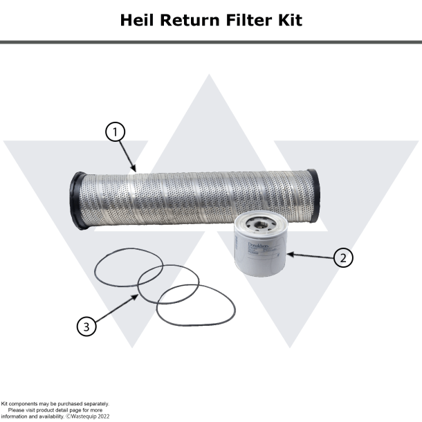 Wastebuilt® Replacement for Heil Return Filter Kit | Wastebuilt.com